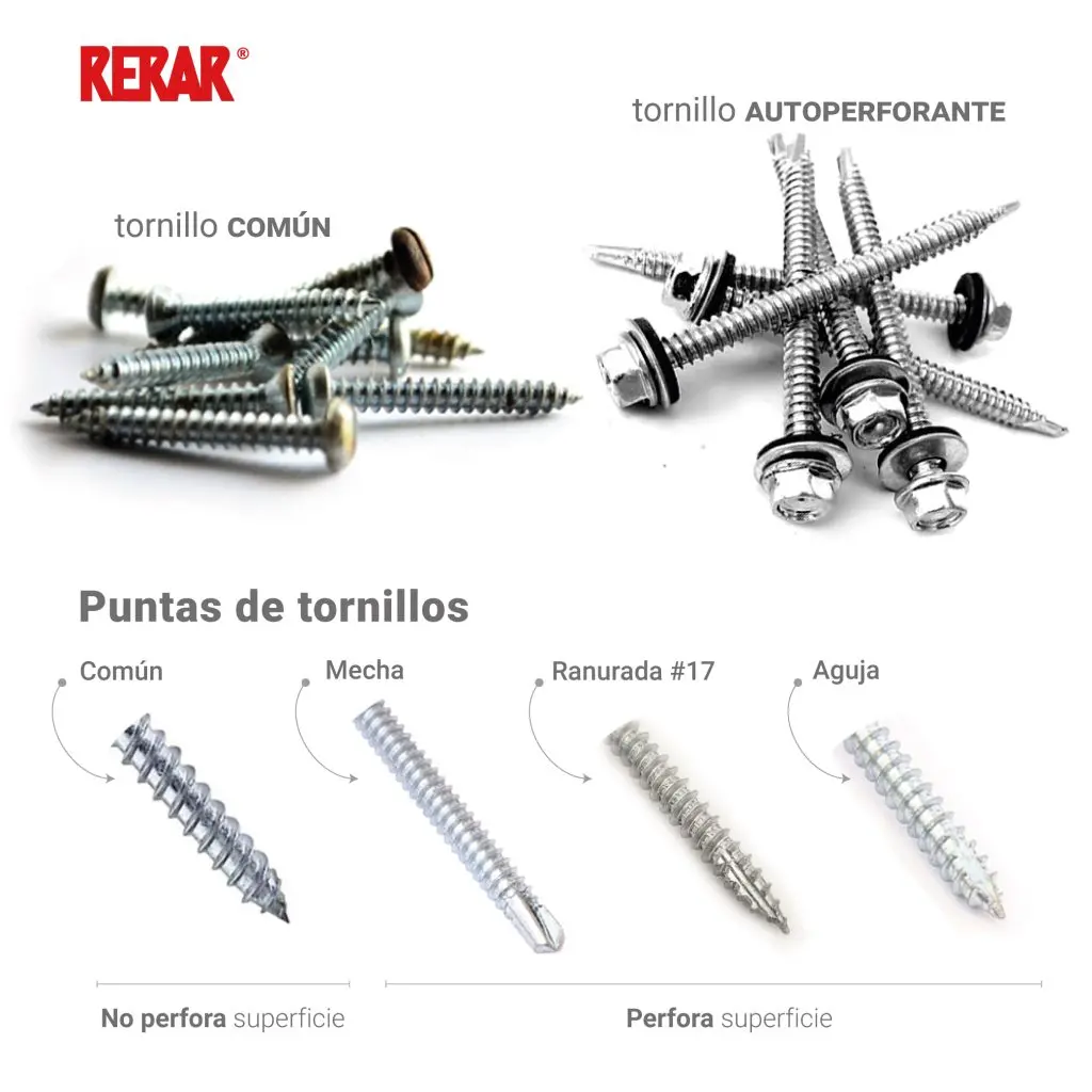 Tornillos autoperforantes para madera | Bulonera Da Silva